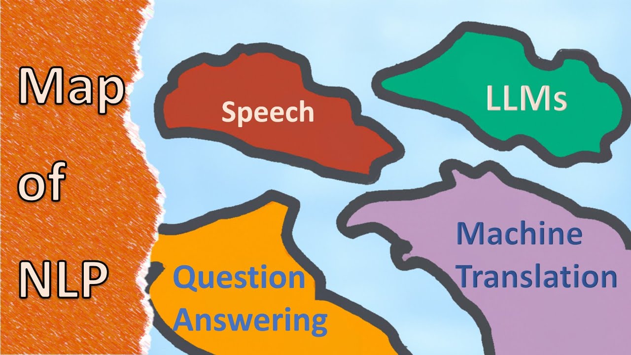 Exploring the 24 Areas of Natural Language Processing Research