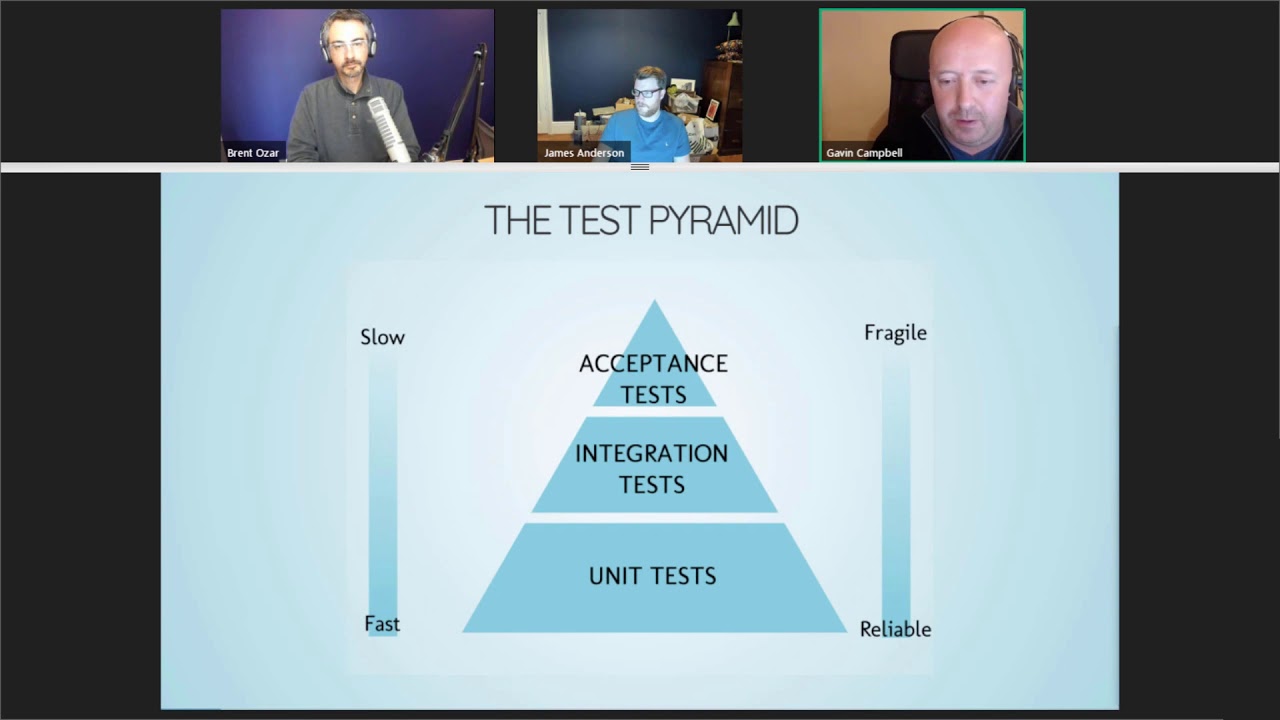 Effective Unit Testing for SQL Server by Gavin Campbell
