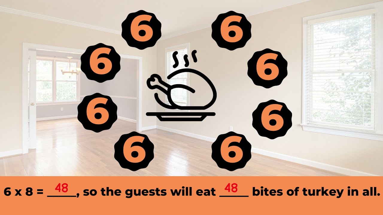 Multiplication Word Problem - Thanksgiving | 3rd Grade Math