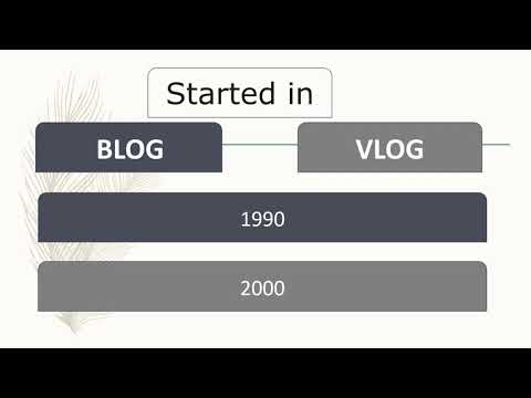 Difference Between Blog and Vlog