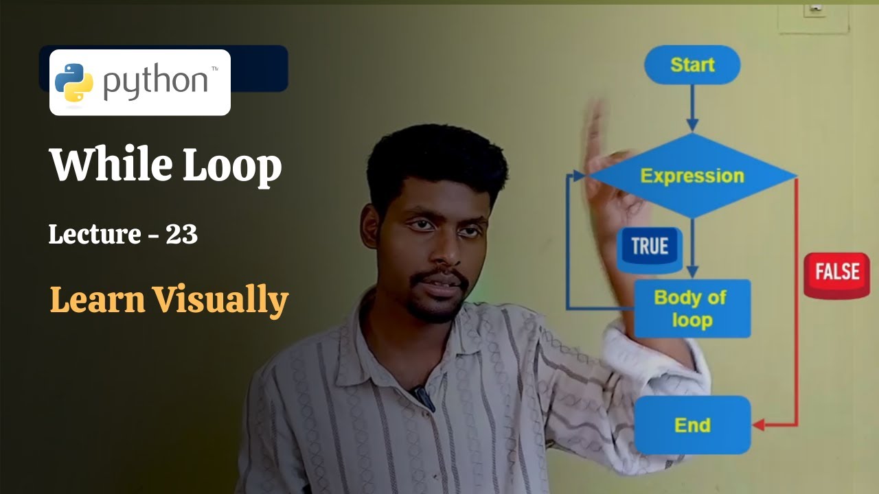 Python While Loop: Repeating Actions Until a Condition is Met/Lecture - 23 /Beginner Python Tutorial