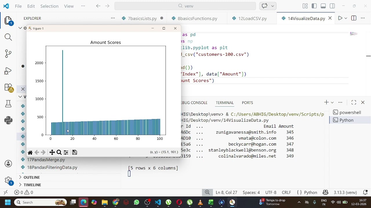 Plot Graph Using CSV in Python | Python Data Visualization Tutorial for Beginners | Part 14