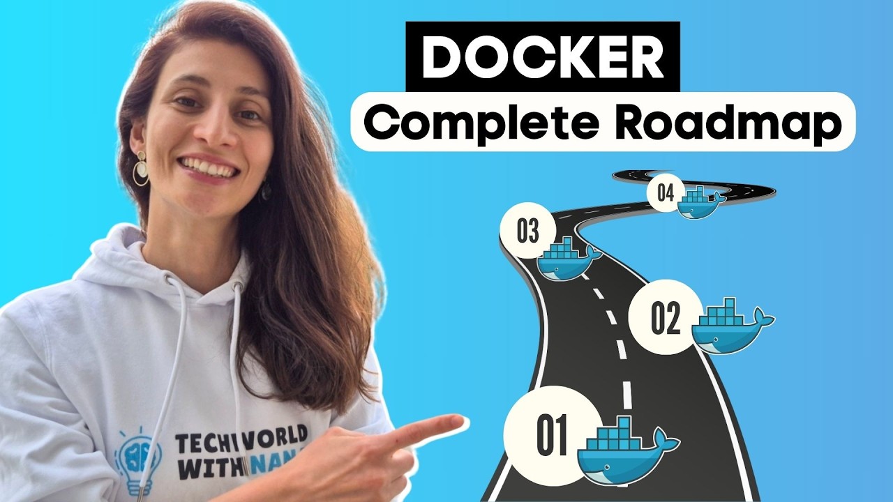 Learn Docker in 2026 - Complete Roadmap Beginner to Pro
