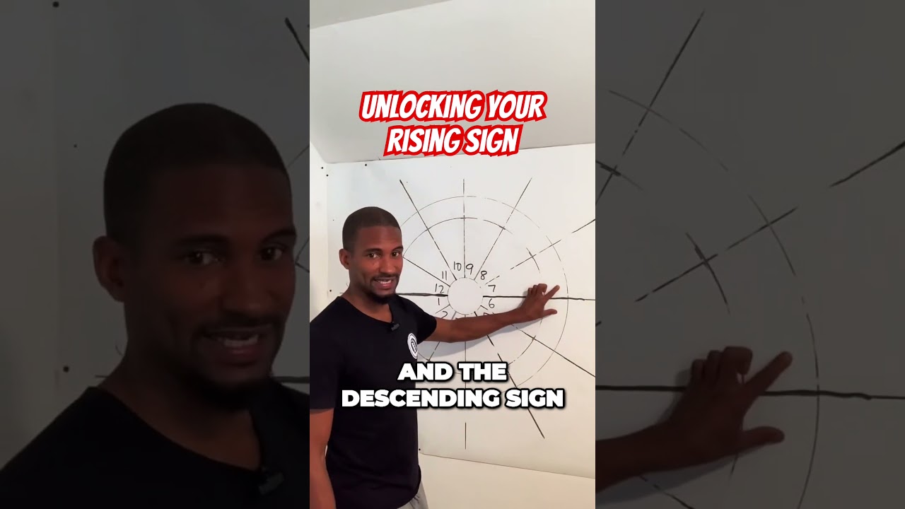Unlocking your rising sign #zodiacsigns #astrology101 #risingsign