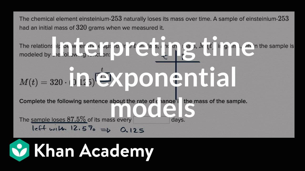 Interpreting time in exponential models | Mathematics II | High School Math | Khan Academy