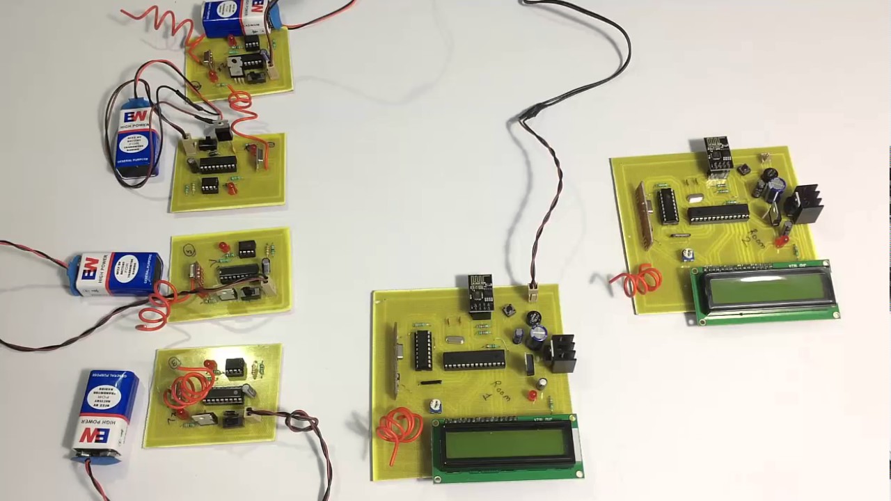 IOT Asset Tracking System