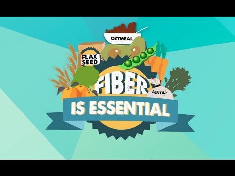 What's the Difference Between Soluble and Insoluble Fiber? | WebMD
