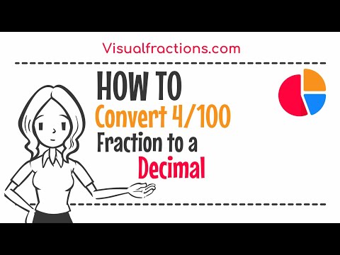 Converting 4/100 to a Decimal: A Step-by-Step Tutorial #decimal #conversion #math #tutorial