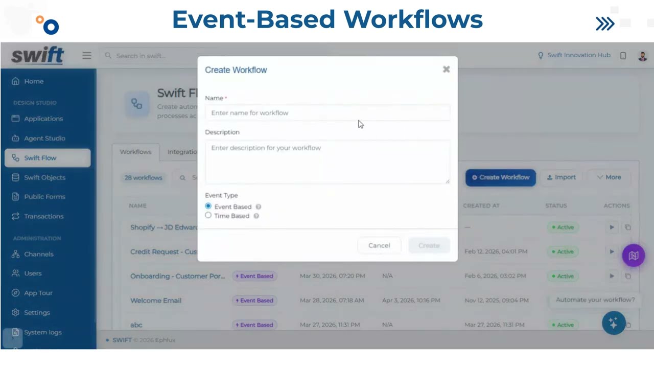 Event-Based Workflows - Swift Flow (No-Code + AI)