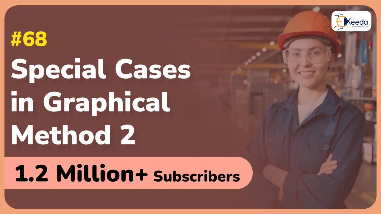 Special Cases in Graphical Method 2 | Linear Programming | GATE IE & OR