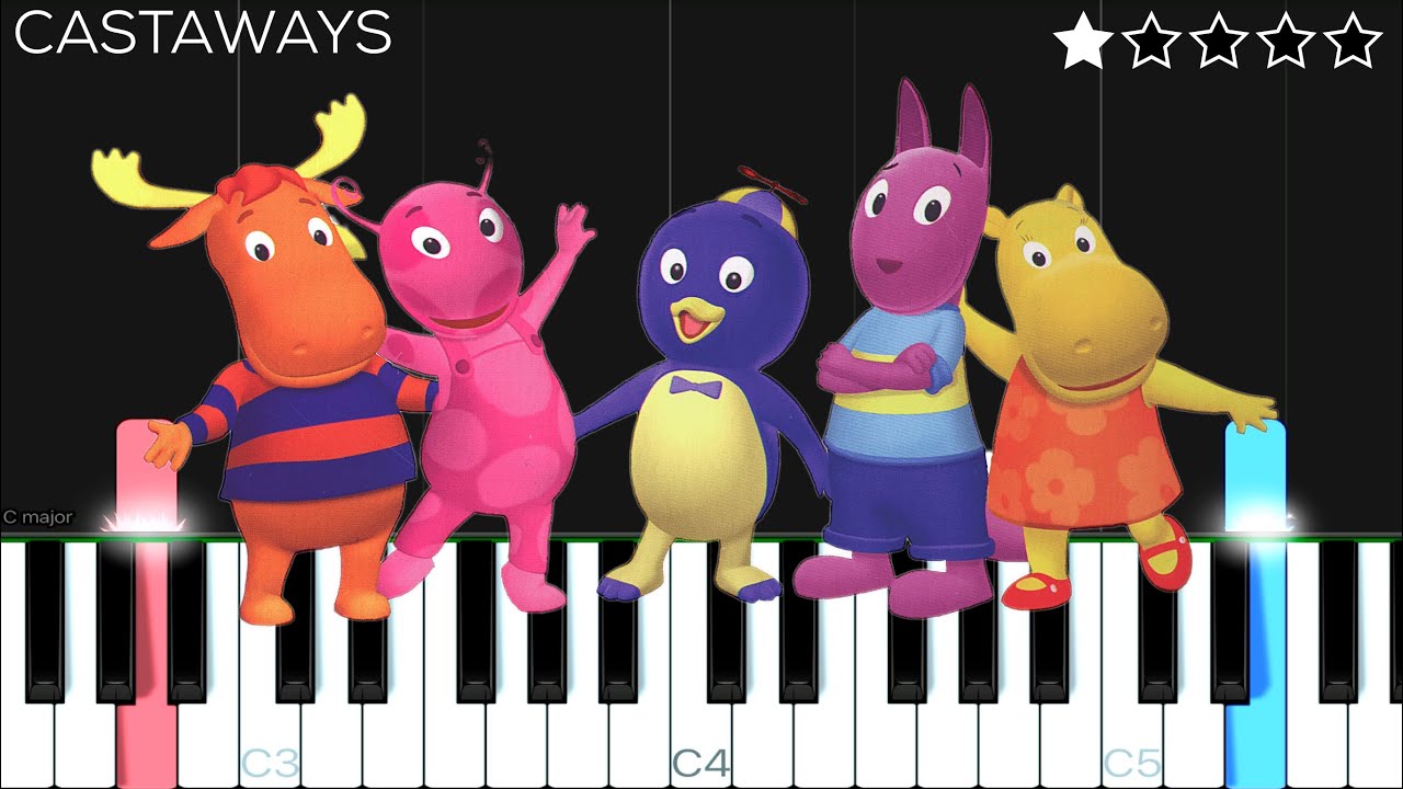 The Backyardigans - Castaways | EASY Piano Tutorial