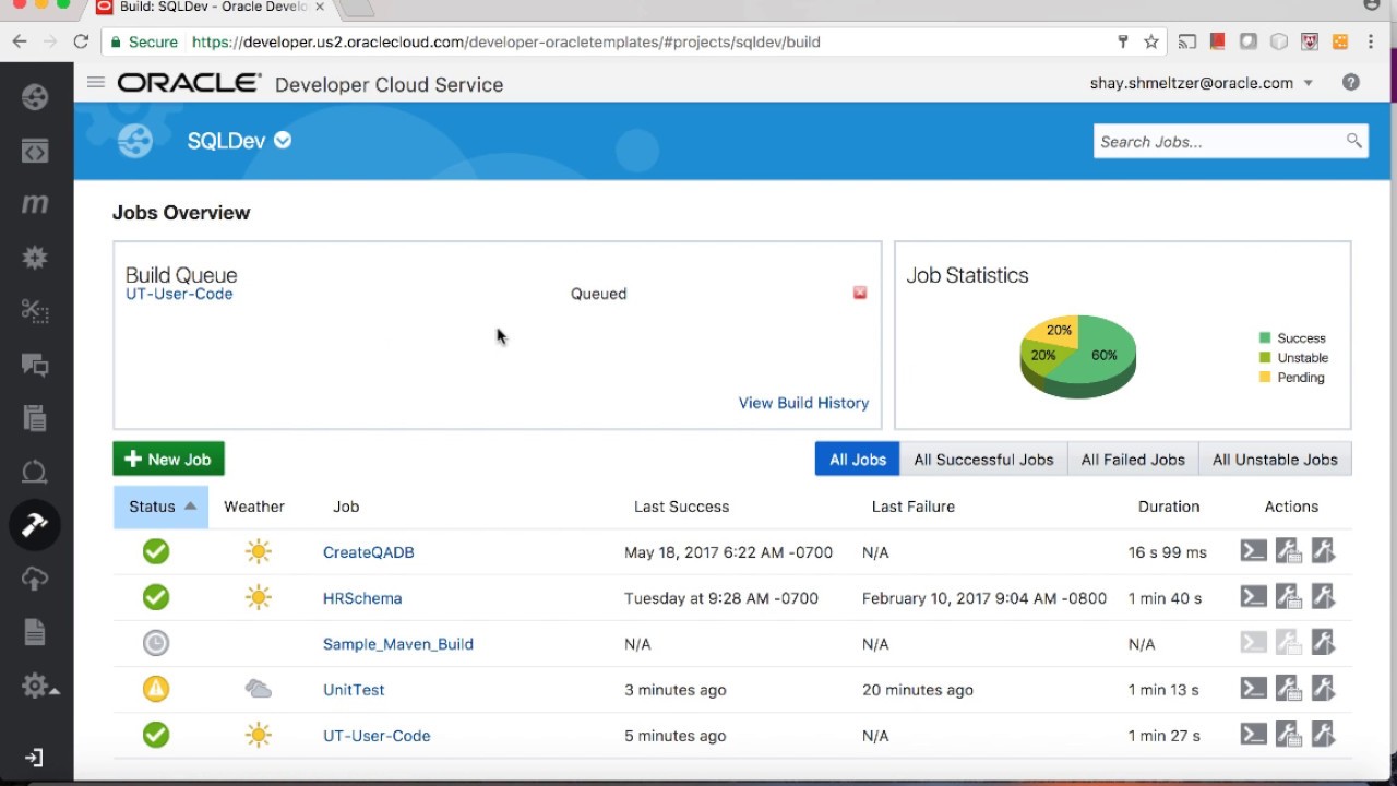 Extending Oracle Database DevOps with Automated PL/SQL Unit Testing