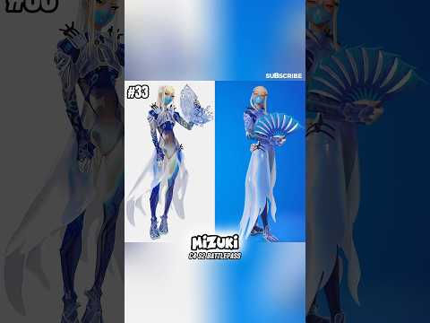 Survey Skins Vs Their In-Game Styles🤩 | Part 2 | Subscribe if you play Fortnite❤️🔥