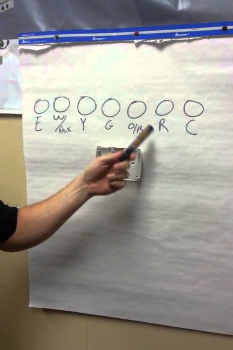 Mistakes made when hooking up a thermostat Avoid them watch