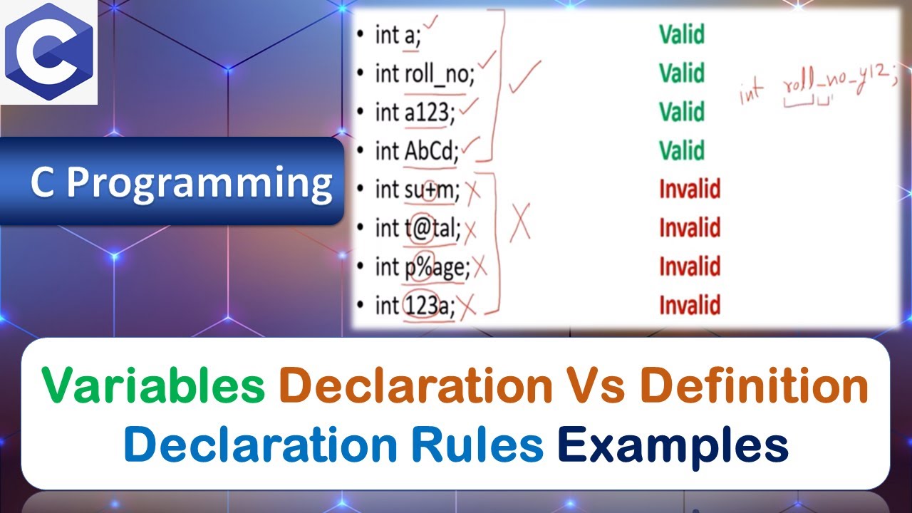 Variables Declaration Vs Definition | Variable Declaration Rules | Examples | C Programming Language