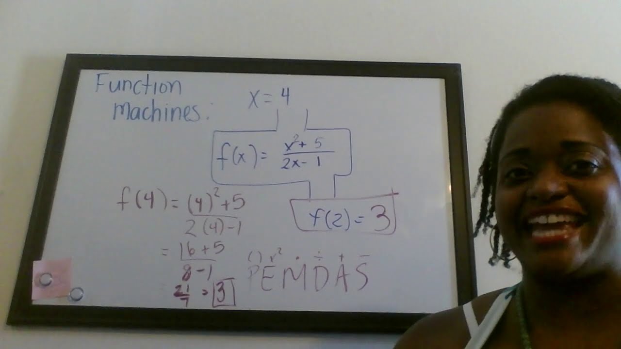 Ch 1: Using Function Machines