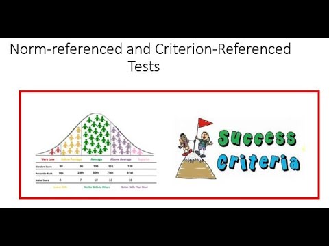 Norm and Criterion Referenced Tests