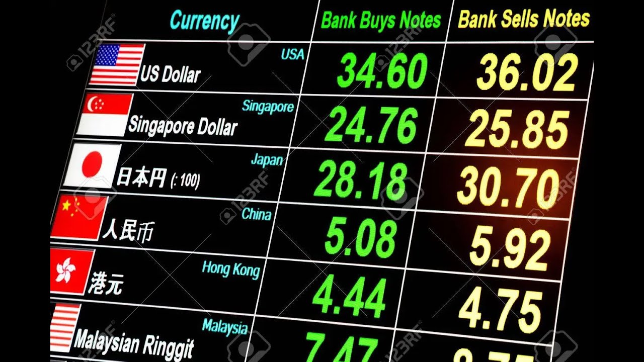 Live Currency Exchange Rate #shorts  #viralshorts  #youtubeshorts  #viral  #trending  #vijay