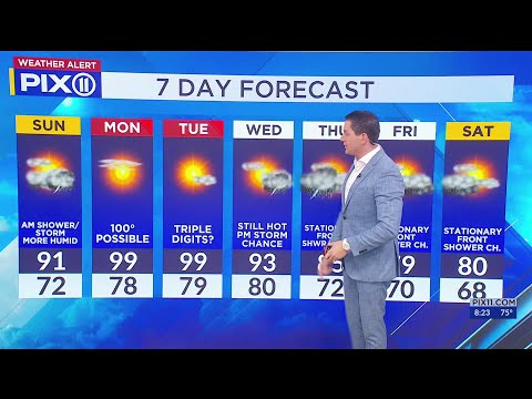 Temperatures will reach 99 degrees this week in NY, NJ