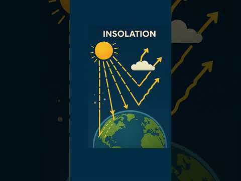 insolation #10thclass #geography #scertkeralasyllabus #std10 #weatherandclimate #insolation