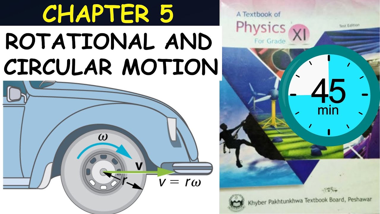 Physics Class 11 Chapter 5 Rotational and Circular Motion | Summary of Chapter| Study with ME