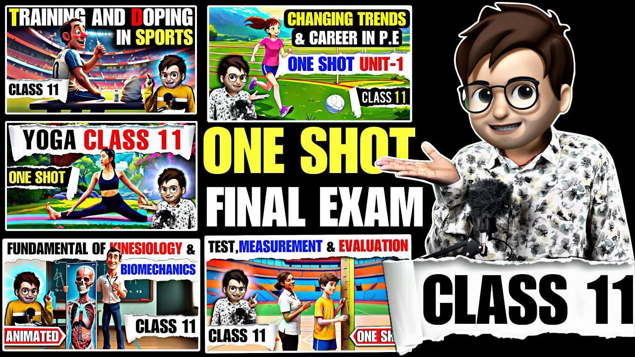 Comprehensive Guide to Class 11 Physical Education: All Chapters Explained | Galaxy.ai