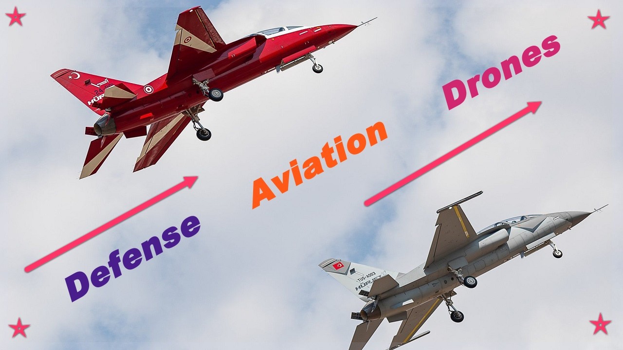 Defense, Aviation Drones  Technologies: Featured Products for April 2026