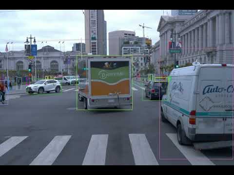 GitHub - xuyuan/waymo_2d_tracking: 3rd place solution of Waymo open ...