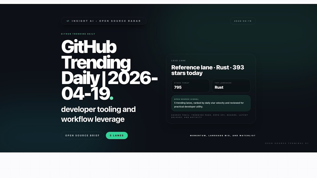 GitHub Trending Daily | 2026-04-19 | Insight AI