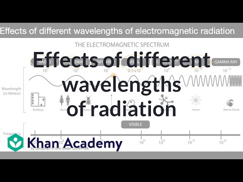 Effects of different wavelengths of radiation (video) | Khan Academy
