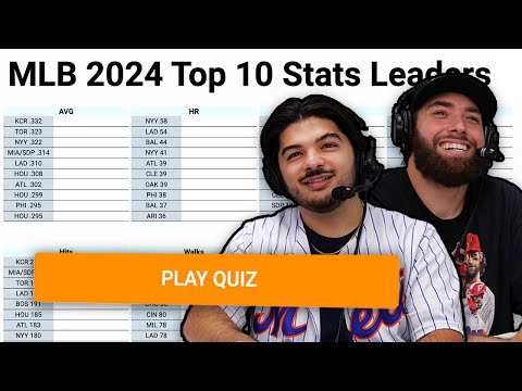 Can we name every stat leader of the 2024 season? (MLB Sporcle)