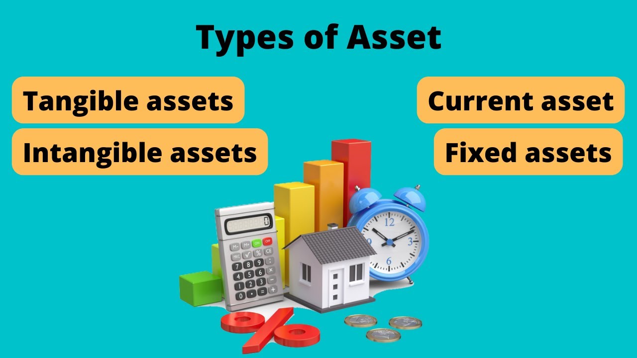 Types of Asset | Asset Classification