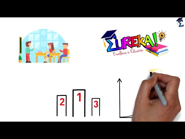 Welcome To Eureka Tuition