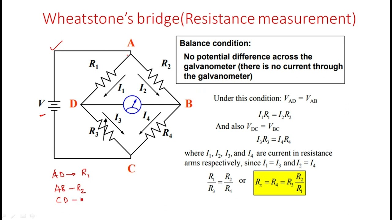 Wheatstone bridge | Circuit | Electrical Instruments ( EIM ) | Lec - 39