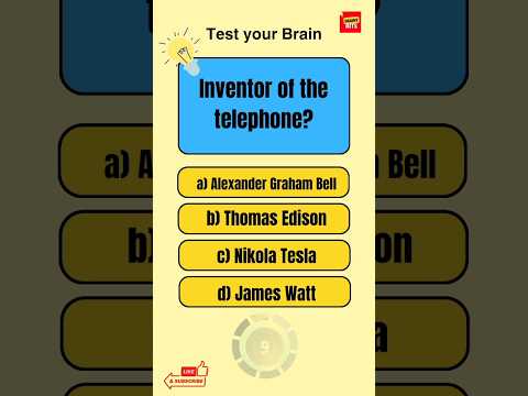 Who Invented the Telephone