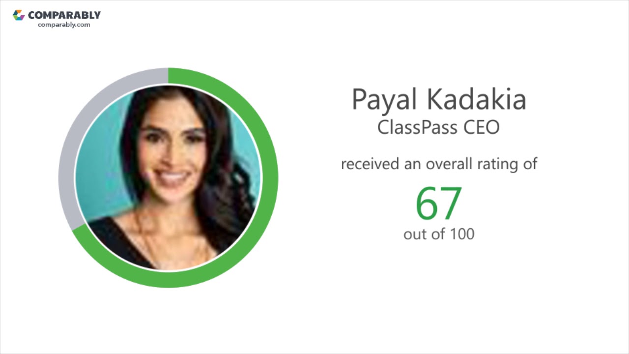 Working at ClassPass - May 2018