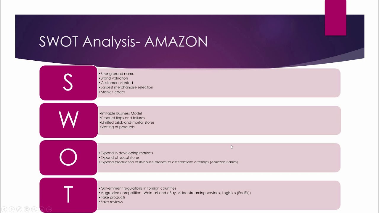 Amazon vs eBay Analysis Presentation