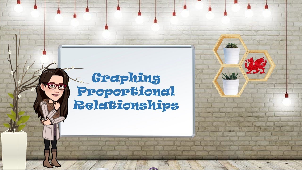 Graphing Proportional Relationships | Math with Mrs. V