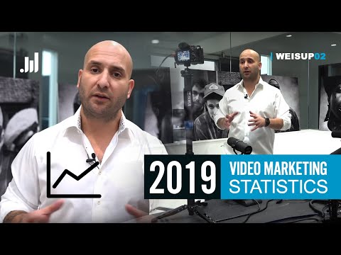 2019 Video Marketing Statistics