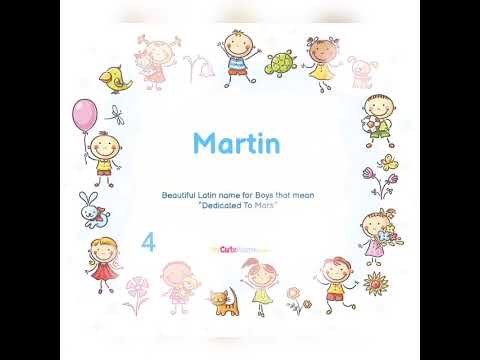 Top 10 baby boy name start with M