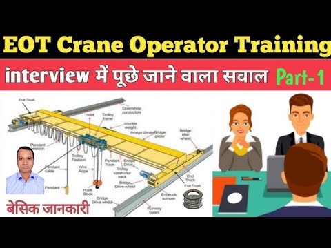 Basic knowledge about EOT crane, crane operator interview questions@Mechanicalwork143 #subscribe