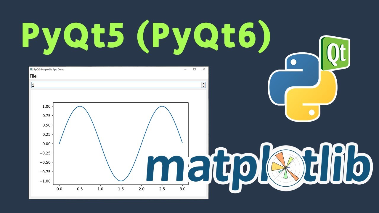 Create An Interactive matplotlib GUI Application With Python (Source Code In Description)