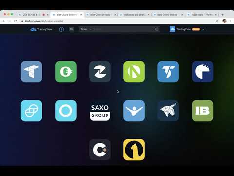 The TradingView Broker Awards: Explained