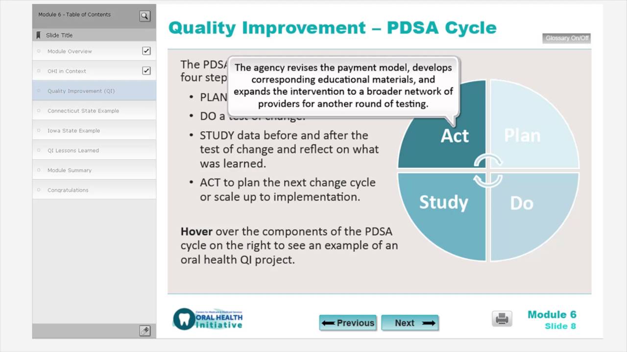 Module 6: Using Form CMS-416 Dental Data