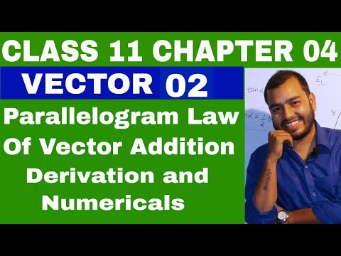 CLass 11 : Chapter 4 VECTOR 02 -- VECTOR ADDITION -- PARALLELOGRAM LAW ...