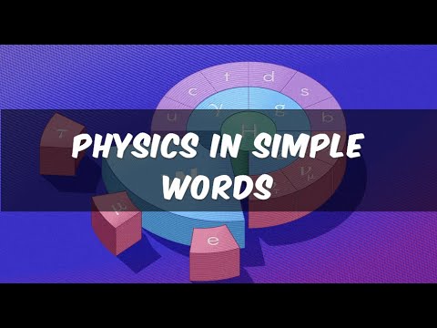 The 4 Fundamental Forces of Physics in simple words