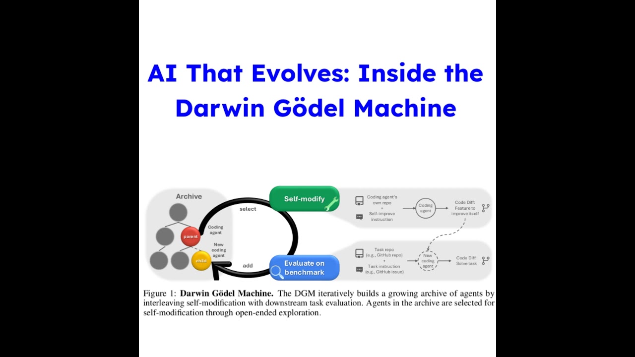 AI That Evolves: Inside the Darwin Gödel Machine