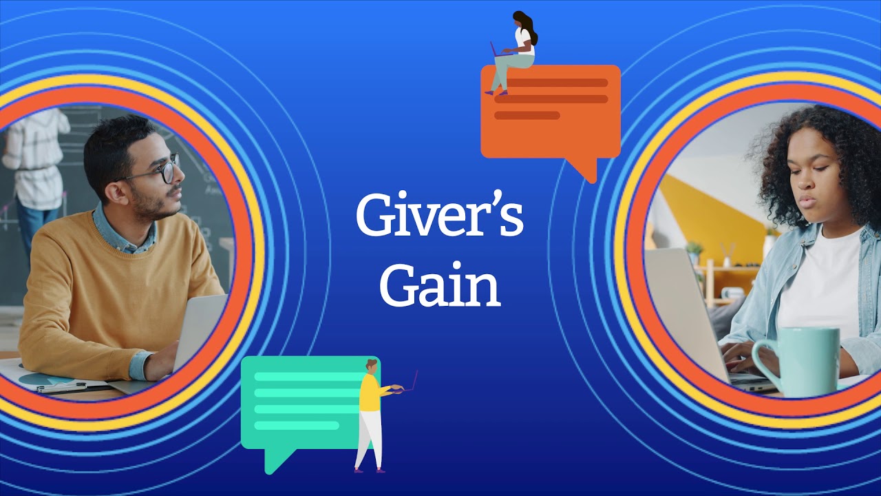 What is Eli Review?