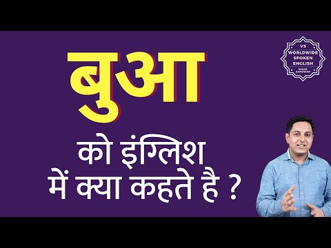 बुआ को इंग्लिश में क्या कहते हैं ? Bua ko English mein kya kahate hain | Spoken English classes