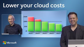 Introduction to Cost Management and Cost Savings with Azure Reservations and Savings Plans ...